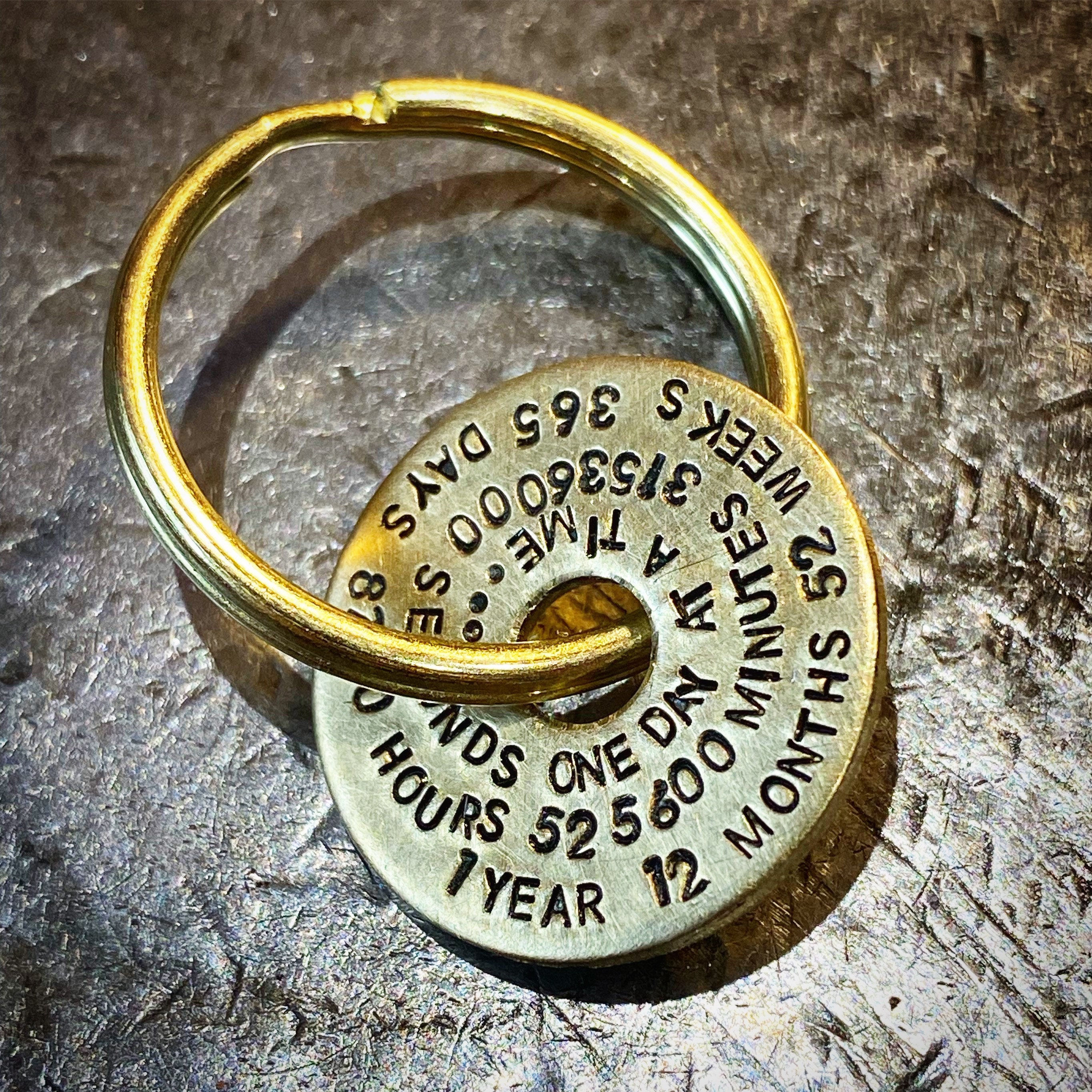 1 Year 12 Months 365 Days. Sobriety Recovery Token Chip Gift. - Etsy