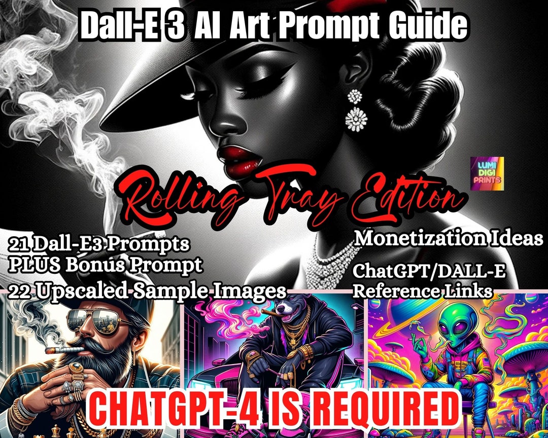 Dalle 3 AI Art Prompt Guide, Dall E Prompt Guide, Hyperlinked PDF Guide ...