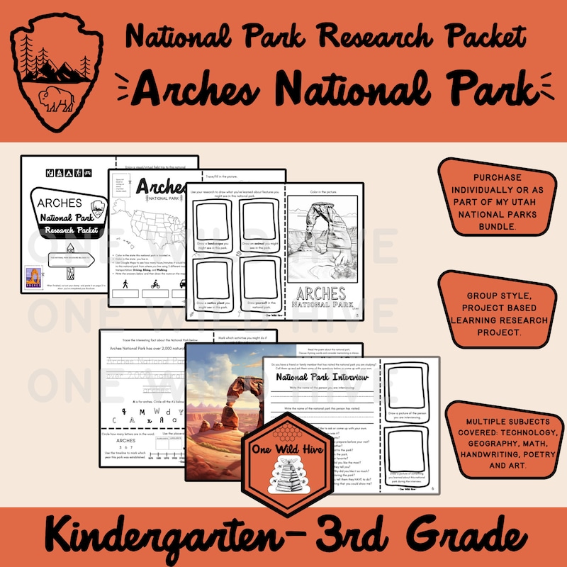 Parks Project - Etsy