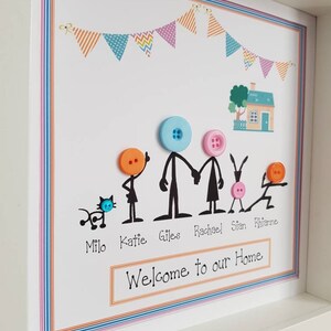 Button Family - Etsy UK