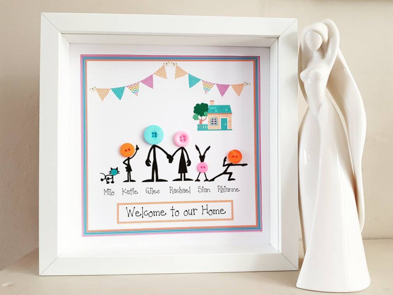 Button Family - Etsy UK