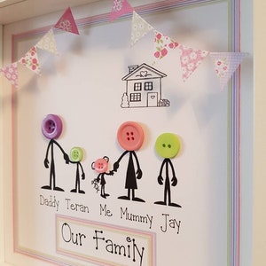 Button Family - Etsy UK