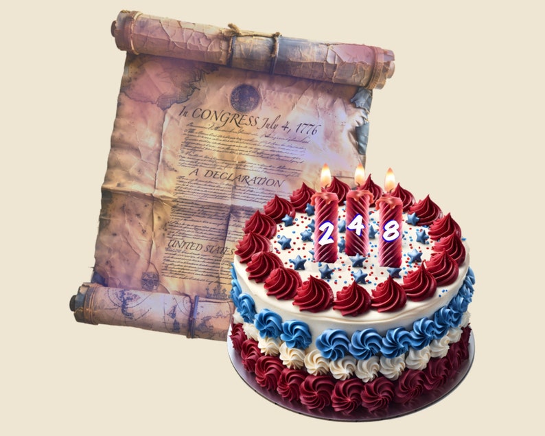 Fourth of July Clipart a Declaration of Independence Graphic Design ...