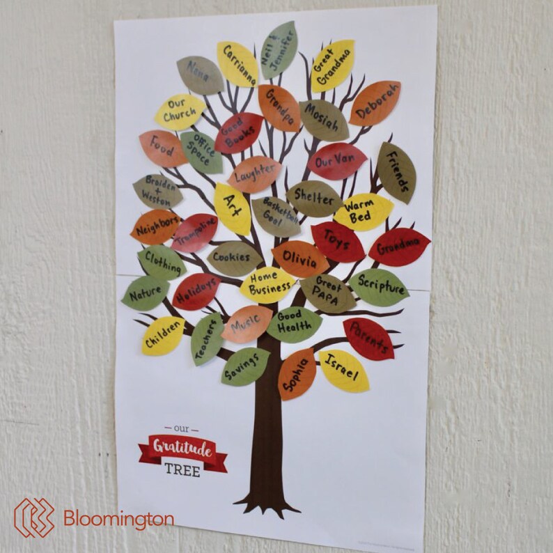 Gratitude Tree Thankful Tree Fall Printable Thanksgiving Etsy