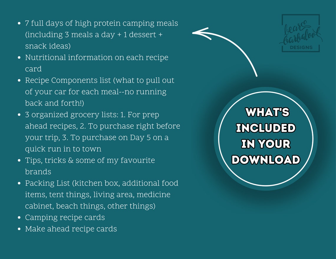 Printable 7-day High Protein Camping Meal Plan for 4 | Grocery List ...
