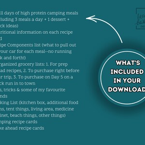 Printable 7-day High Protein Camping Meal Plan for 4 | Grocery List ...