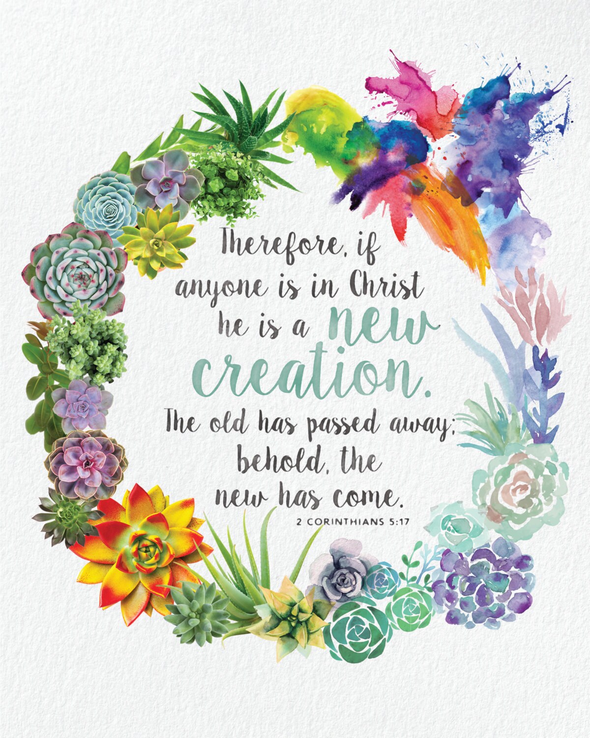 2 Corinthians 5:17 Succulent Watercolor Wreath Printable Art - Etsy