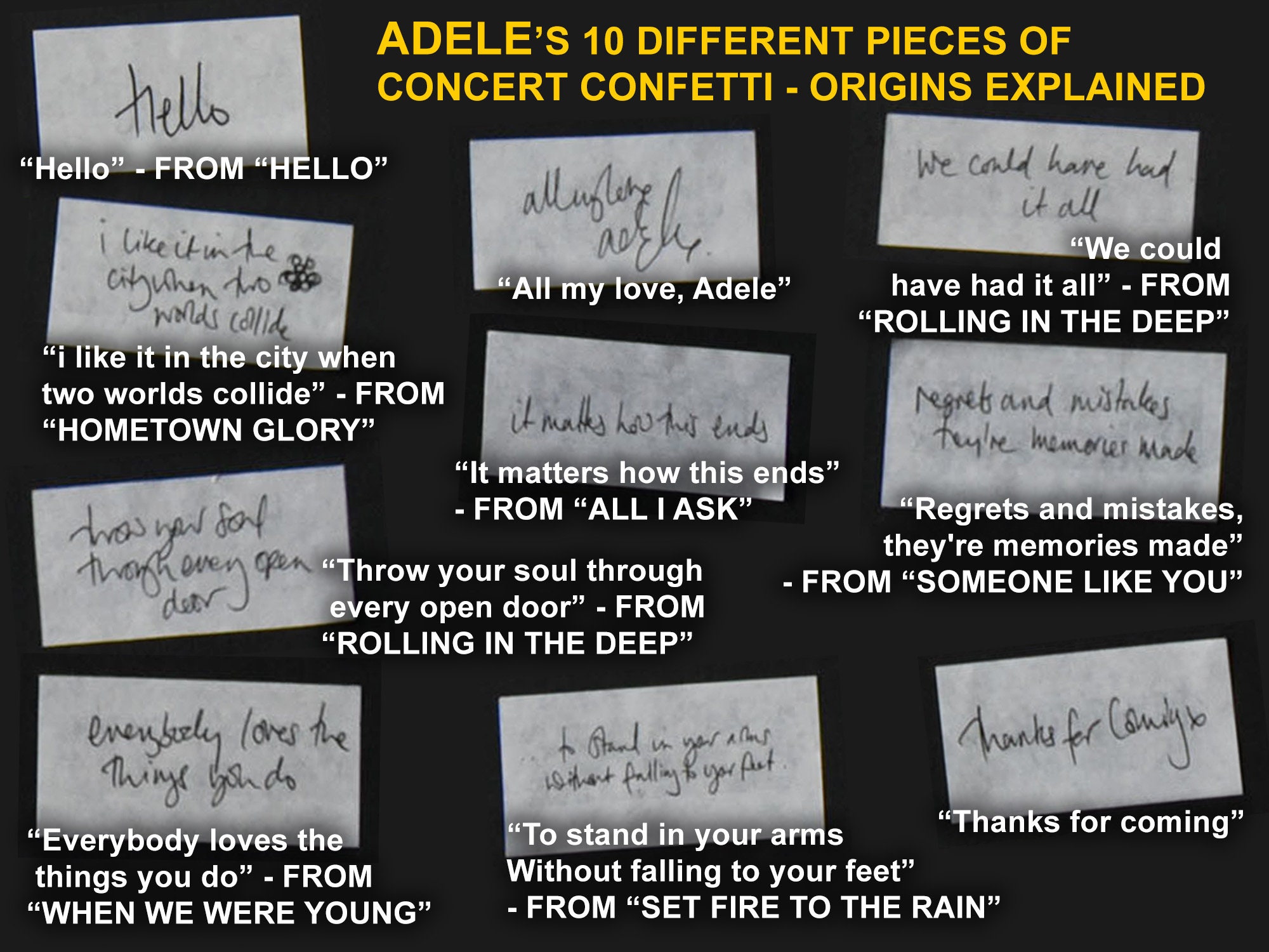 ADELE 8x10 Glass-etched Autograph Signed Concert Confetti - Etsy