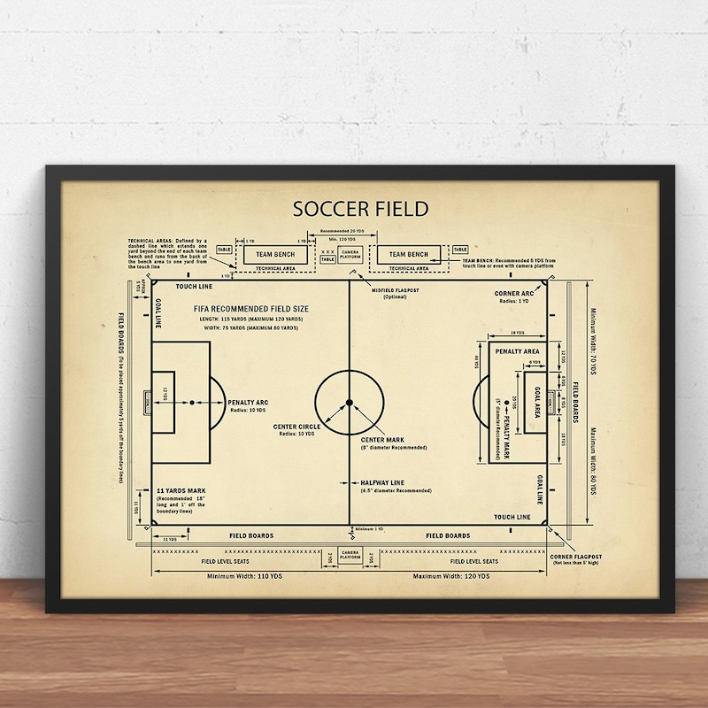 Vintage Soccer Pitch Art - Etsy