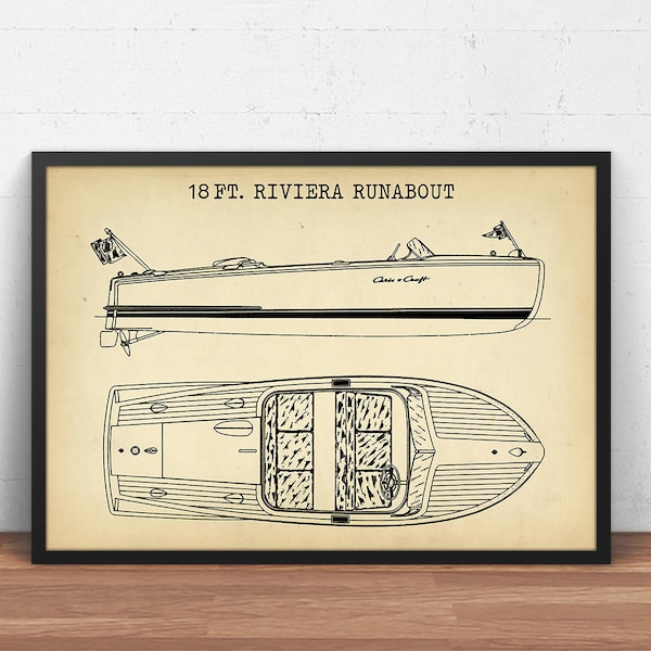 Chris Craft Art - Etsy