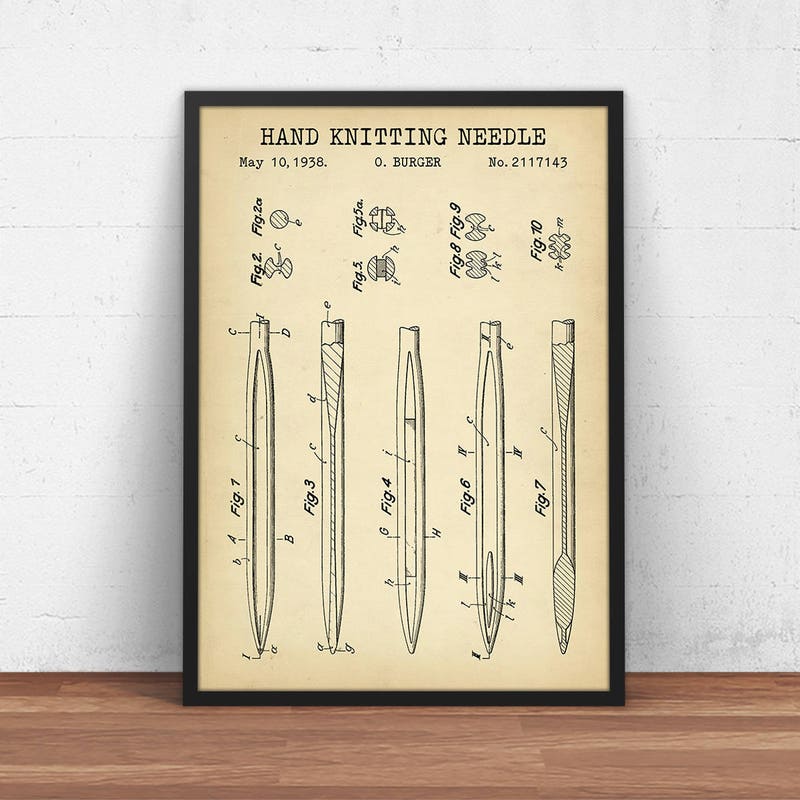 Knitting Poster - Etsy