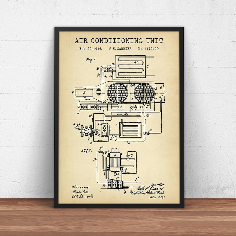 Hvac Office Gifts - 60+ Gift Ideas for 2026