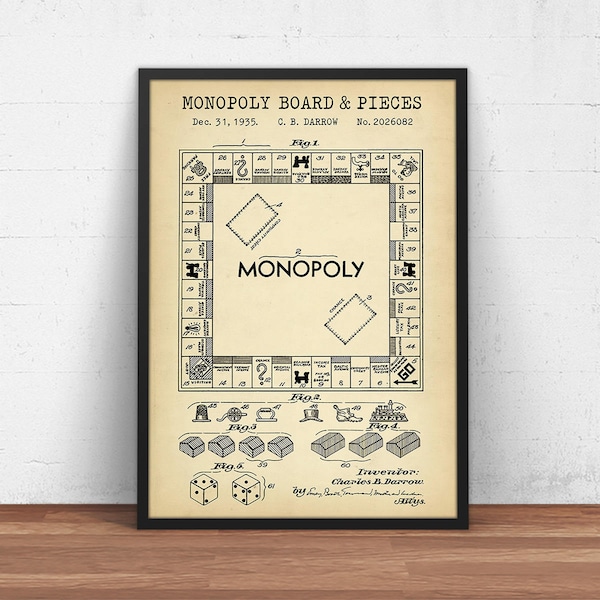 Monopoly Poster - Etsy