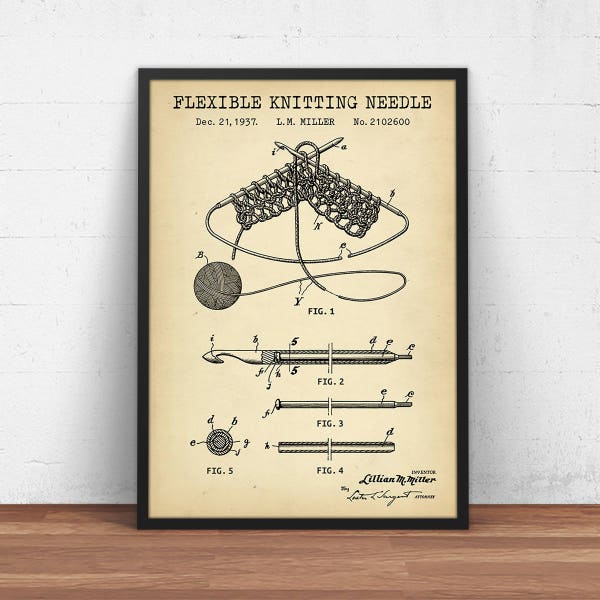Knitting Poster - Etsy