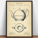 Tea Pot Patent Print, Teapot Poster, Kitchen Wall Art, Tea Pot ...