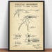 Surgical Instrument Patent Poster, Surgery Art, Surgery Tool, Medical ...