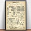 Periodic Table of Programming Language - Art Print - Programming Poster ...