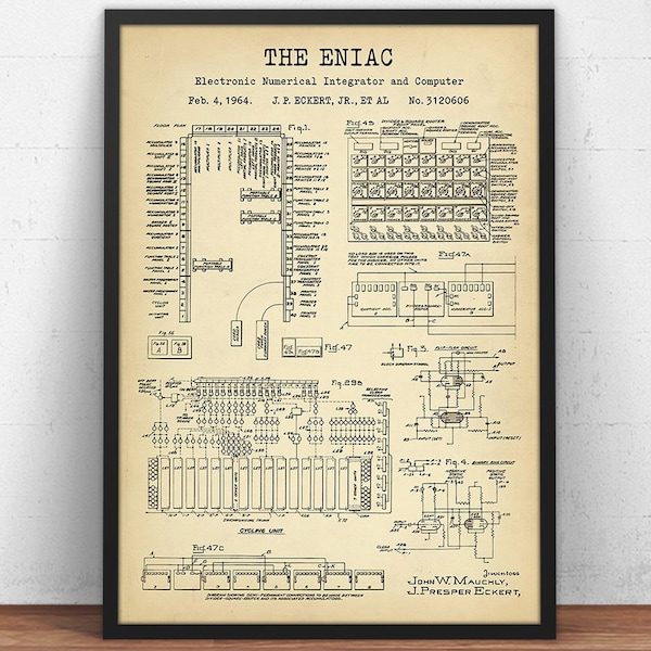 DigitalBlueprints - Etsy India