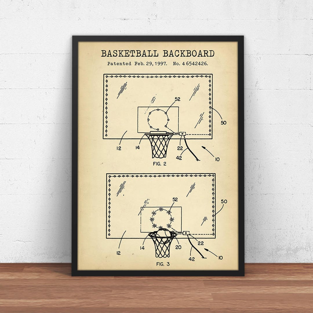 Basketball Backboard Patent Art, Blueprint, Basketball Poster Print ...