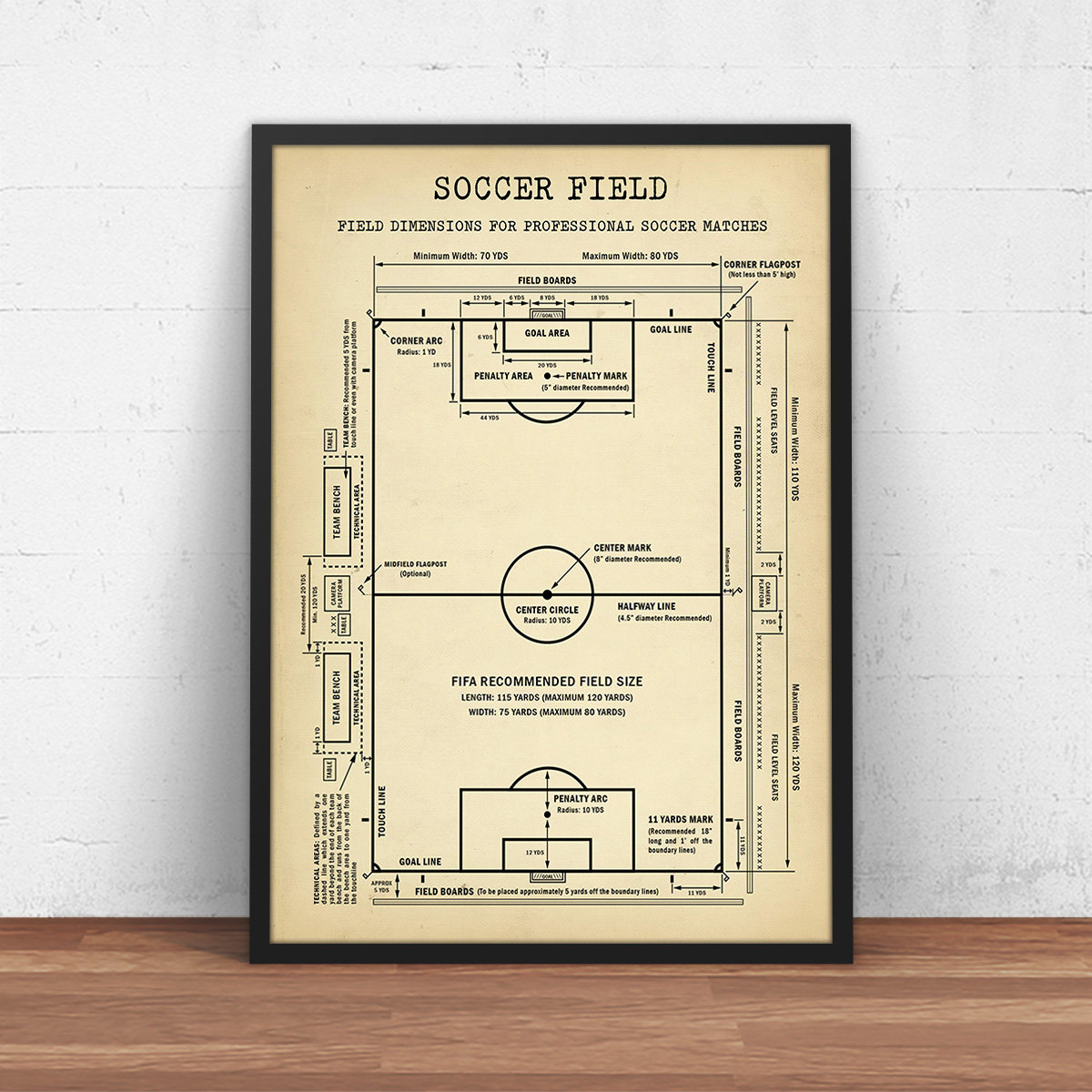 Soccer Field Diagram Labeled