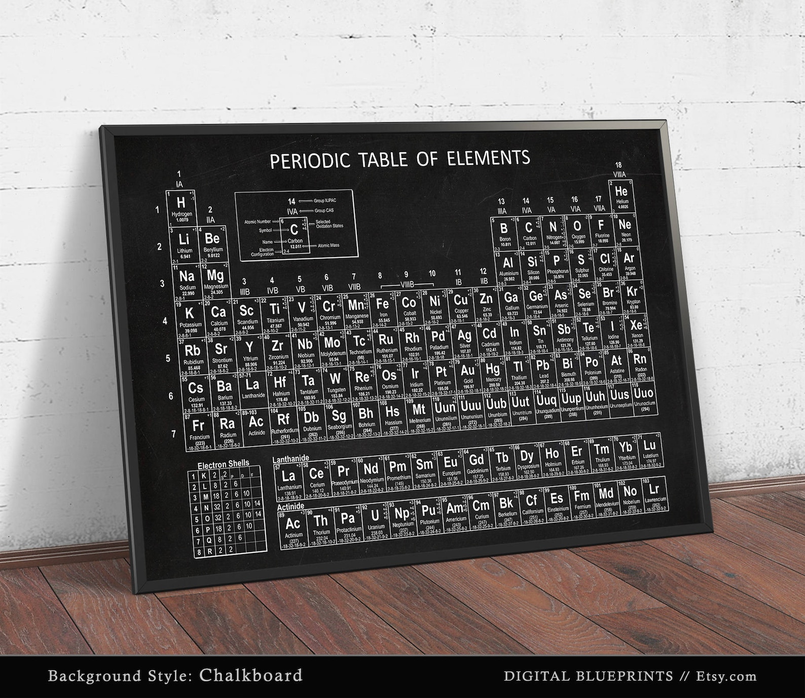 Periodic Table Wall Art Print, Periodic Table of Elements, Chemistry ...