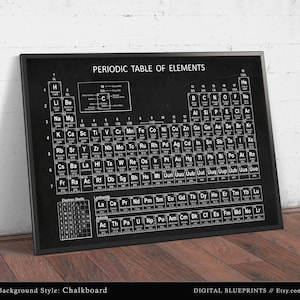 Periodic Table Wall Art Print, Periodic Table of Elements, Chemistry ...