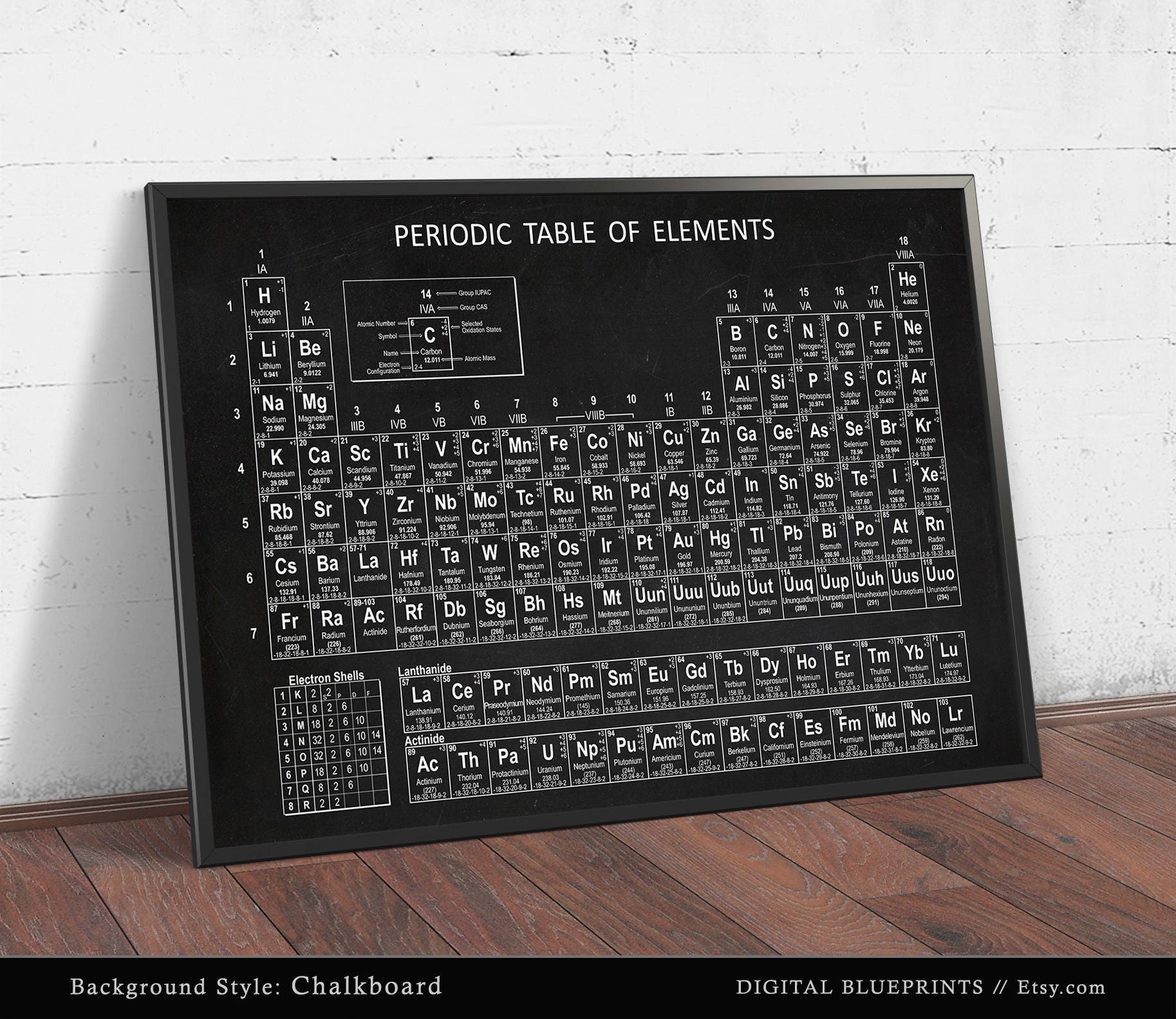 Periodic Table Wall Art Print Periodic Table of Elements - Etsy