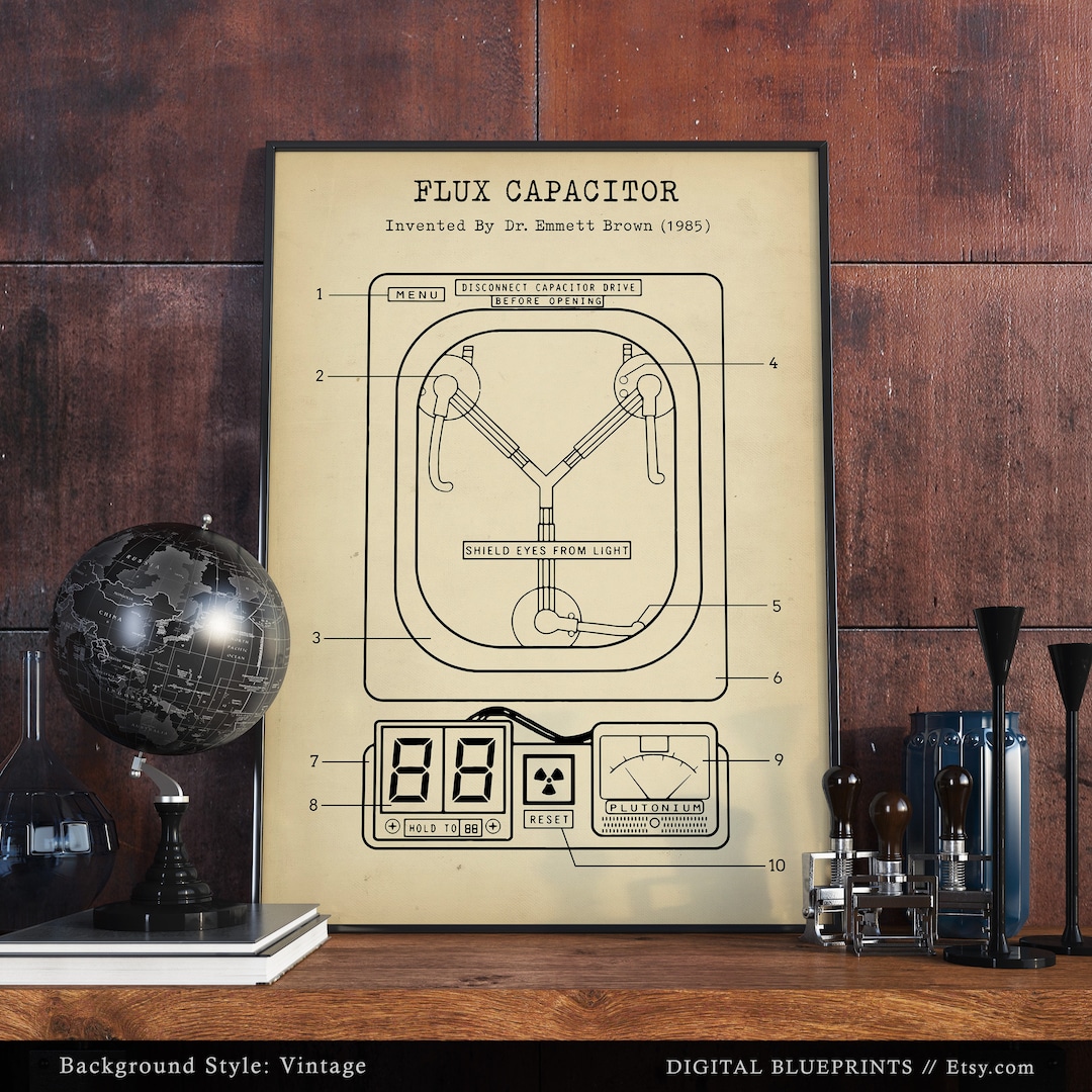 Flux Capacitor, Back to the Future Poster Print, Sci-fi Movie Decor ...