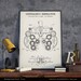Ophthalmic Refractor Patent Print, Optometry Poster Print, Phoropter ...
