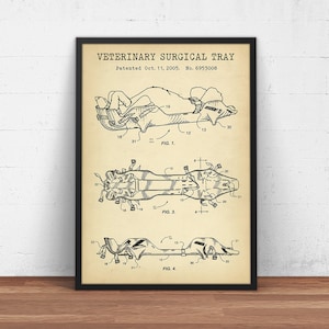 Veterinary Surgical Tray Patent Print, Vet Doctor Gifts, Veterinary ...