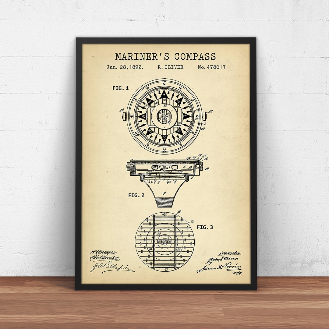 Mariner's Compass Patent Print, Compass Design, Marine Navigation ...