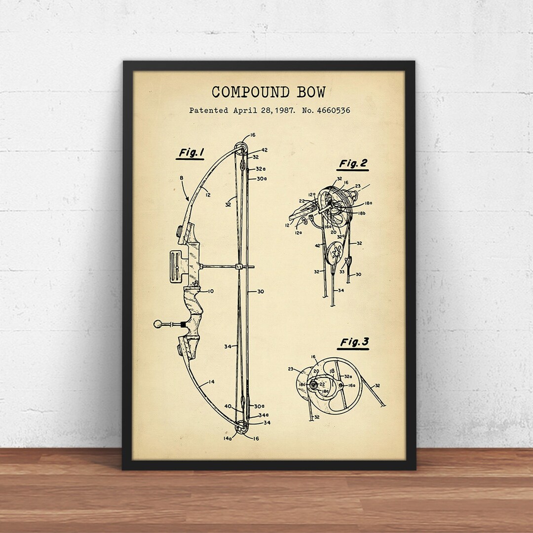 Compound Bow Patent Print, Bow and Arrow, Vintage Poster, Gift for ...