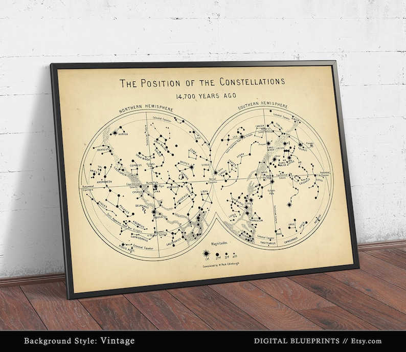 Position of the Constellations Astronomy Map Poster Print | Etsy