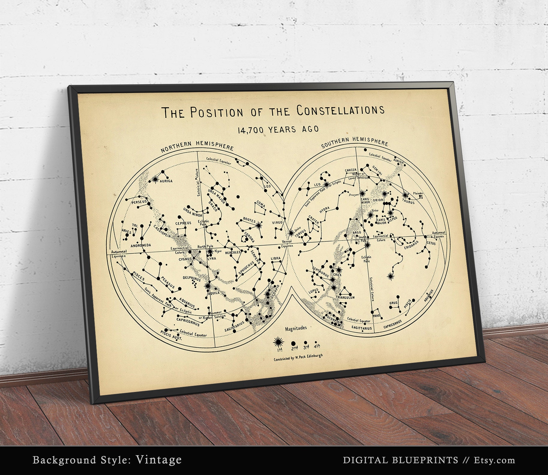 Position of the Constellations Astronomy Map Poster Print | Etsy