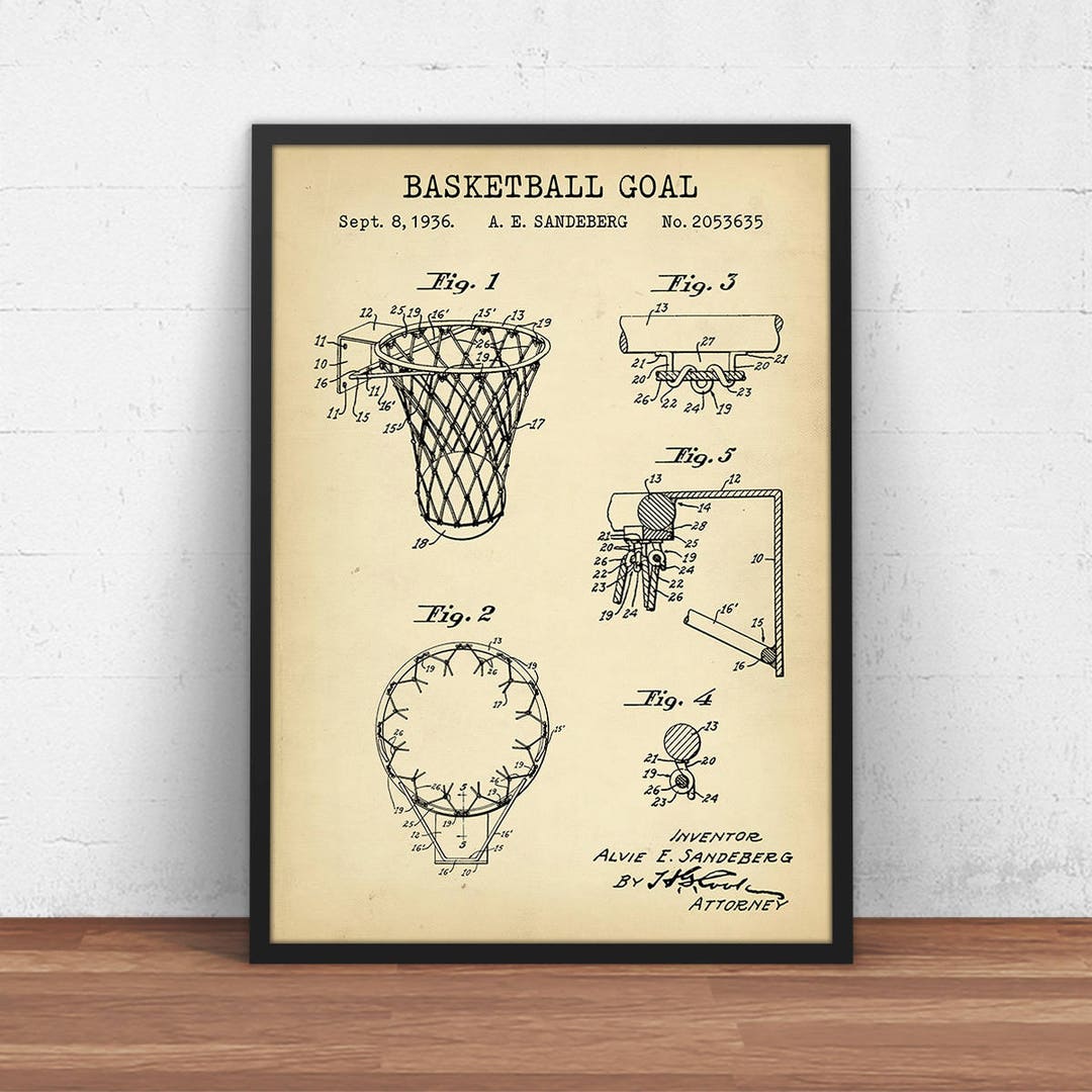 Basketball Goal Patent Prints, Blueprint Art, Basketball Coach Gifts ...
