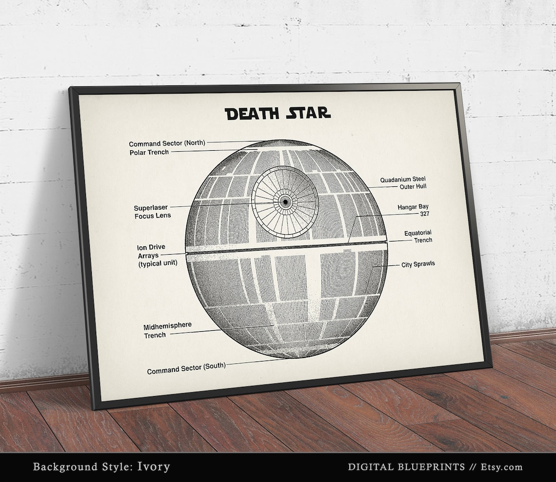 Death Star Blueprint Art, Star Wars Poster Print, Schematic Diagram ...