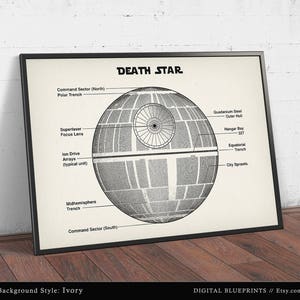 Death Star Blueprint Art, Star Wars Poster Print, Schematic Diagram ...