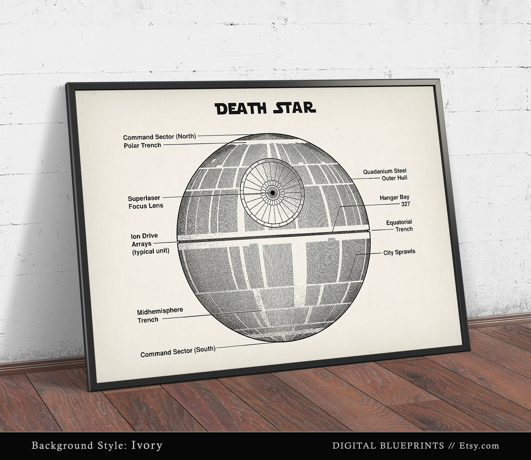 Death Star Blueprint Art, Star Wars Poster Print, Schematic Diagram ...