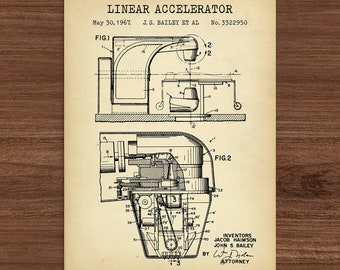 Linear Accelerator LINAC Patent Print Art 1967 - Etsy