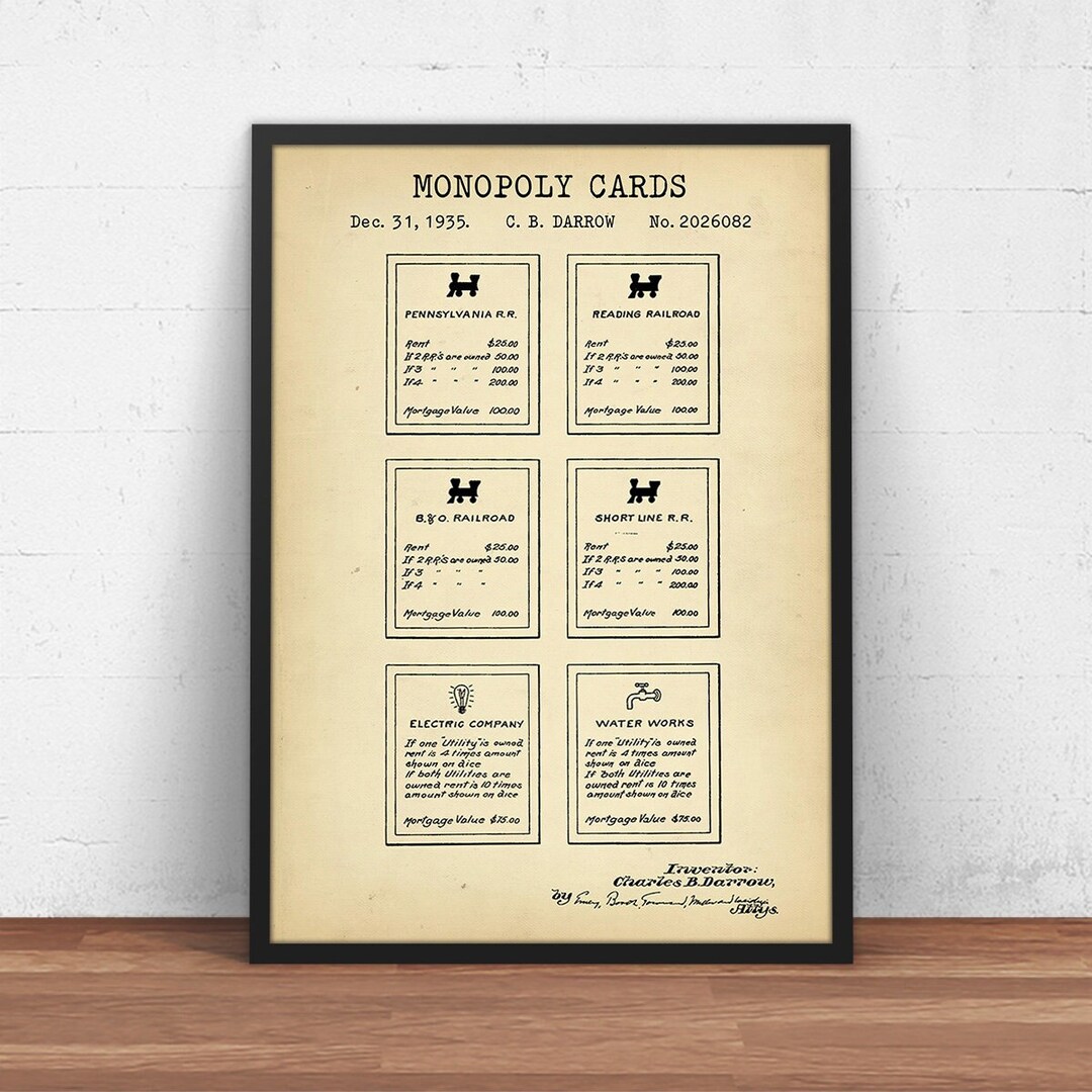 Monopoly Cards Patent Print, Vintage Board Game, Monopoly Poster ...