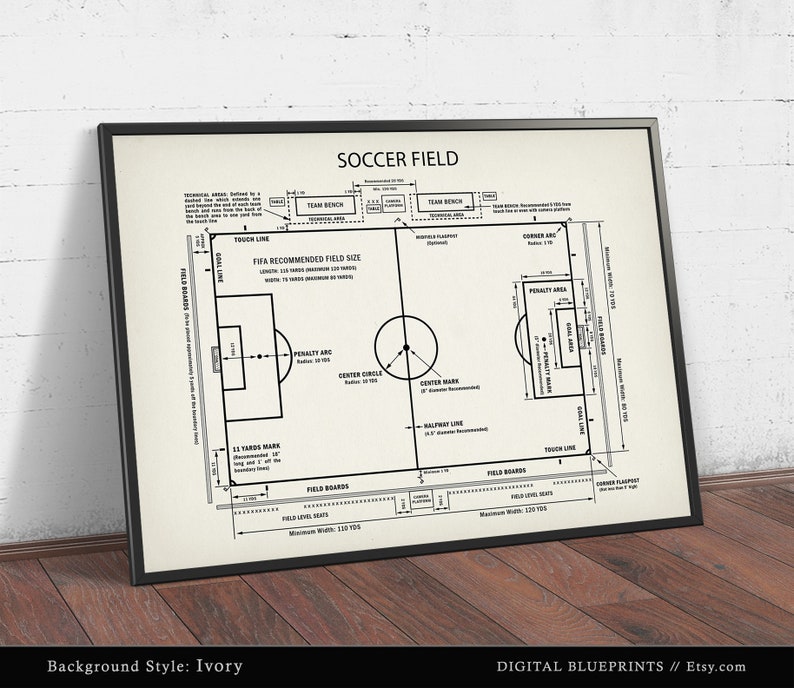 Football Pitch Diagram, Soccer Field Blueprint Art, Soccer Poster Print ...