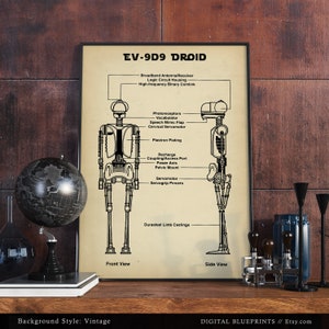 Ev-9d9 Droid Blueprint, Star Wars Poster Print, Kids Room Wall Art ...