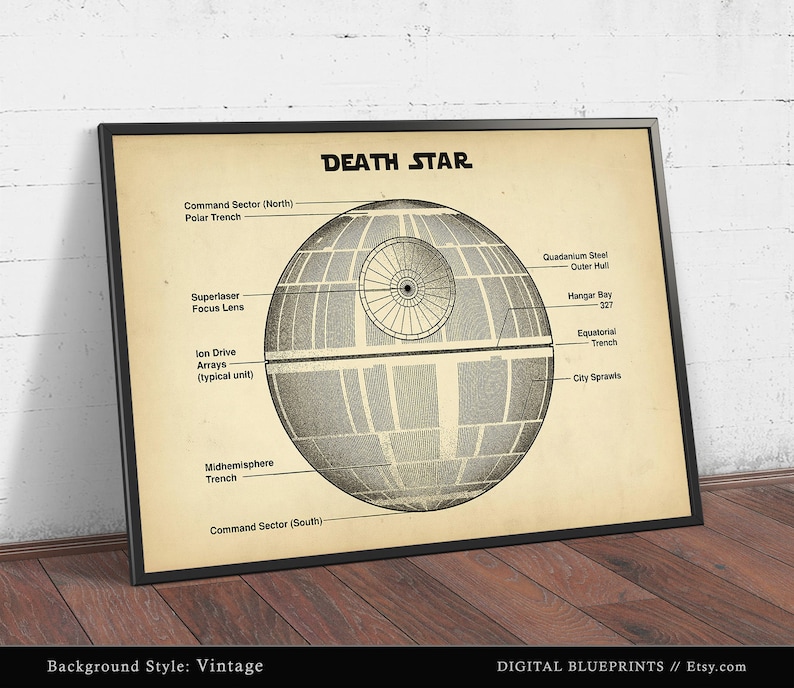 Death Star Blueprint Art Star Wars Poster Printable | Etsy