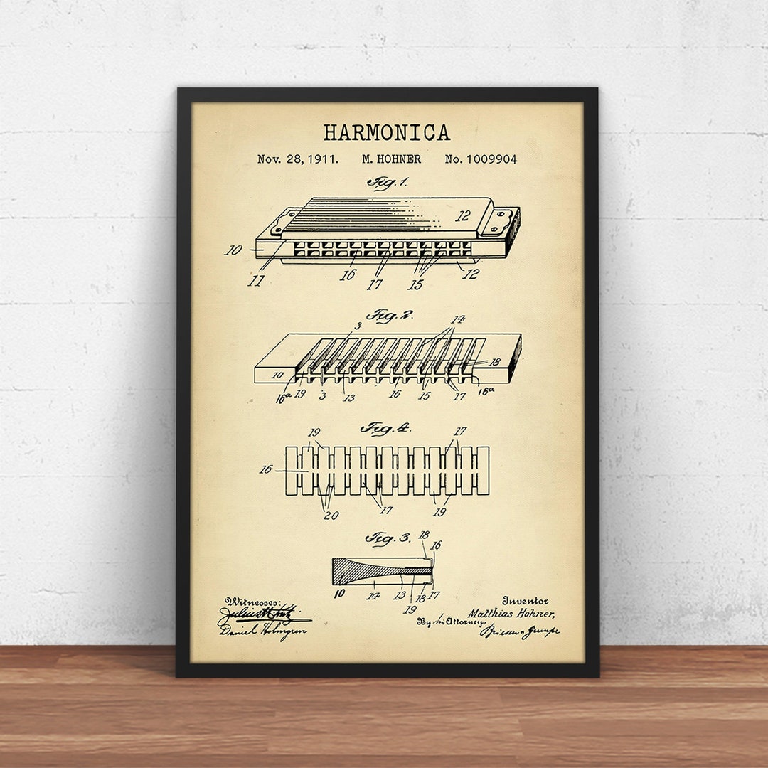 Harmonica Patent Print, Hohner Harmonica Blueprint, Country Music ...