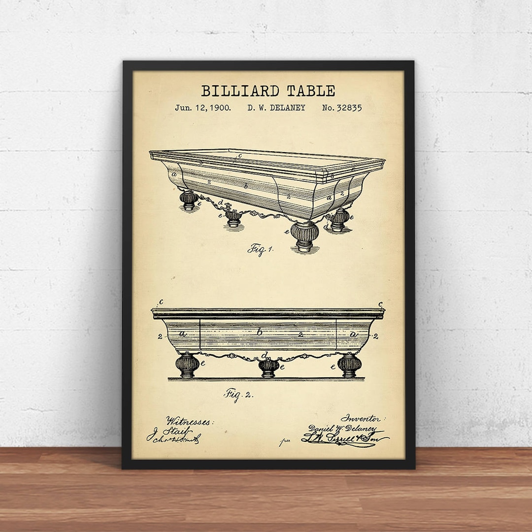 Pool Table Design Patent, Billiard Blueprint Art, Game Room Decor ...