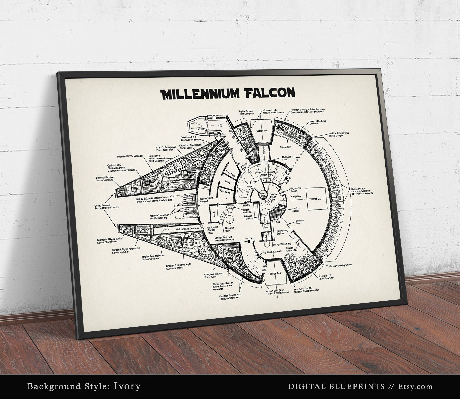 Millennium Falcon Blueprint, Star Wars Print, Patent Print, Star Wars ...