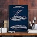 Jet Ski Poster, Patent Prints, Water Ski Decor, Kawasaki Motorboat ...