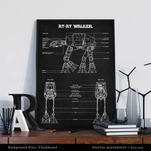 AT AT Walker Wall Art, Star Wars Poster Print, Blueprint Art, Gifts ...