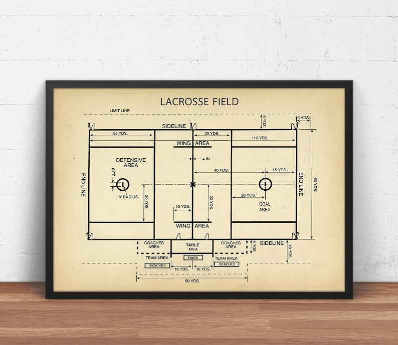 Lacrosse Field Diagram, Lacrosse Coach Gift, Lacrosse Wall Art ...