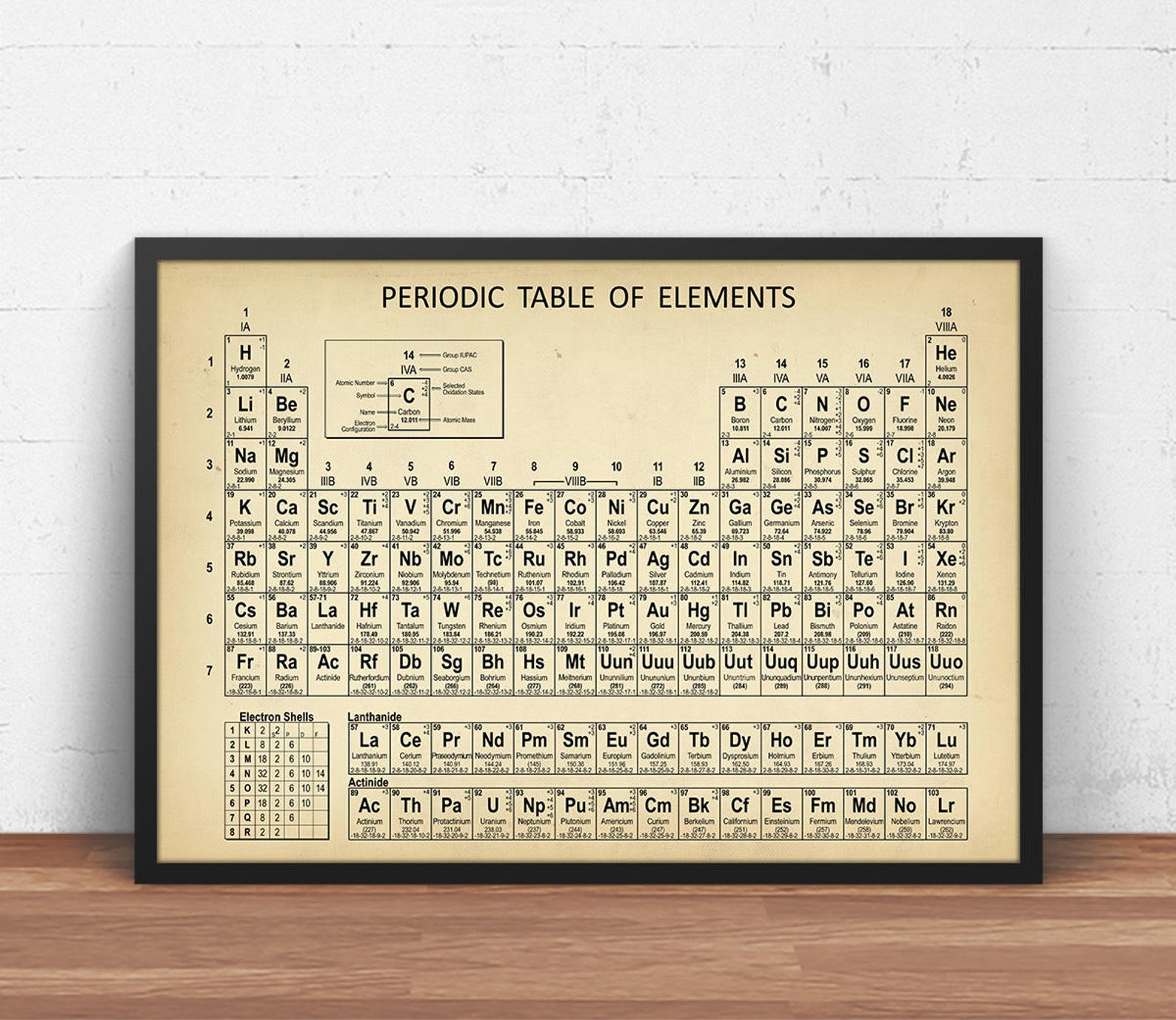 Periodic Table Wall Art Print Periodic Table of Elements - Etsy